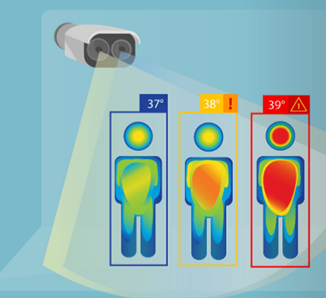 DATAREALM BECOMES AN AUTHORIZED VALUE PROVIDER OF LARGE SCALE BODY ...